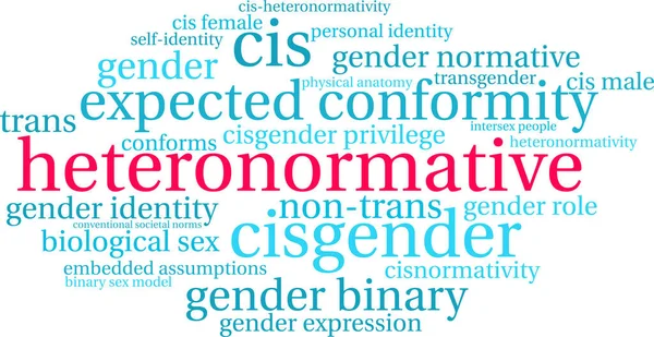 Cisgender Word Cloud White Background Stock Vector by ©arloo 565073600