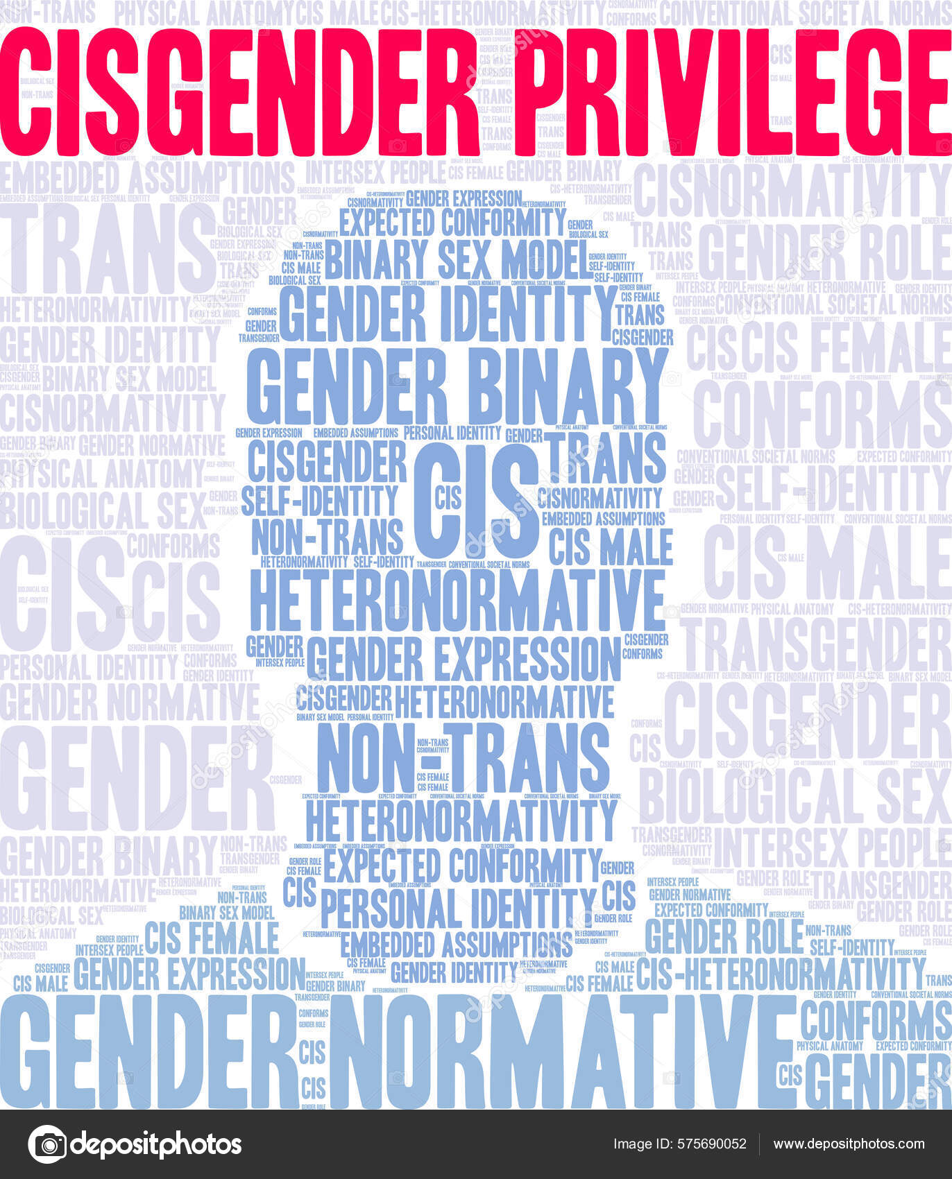 Cisgender Privilege Word Cloud White Background Stock Vector Image by ...