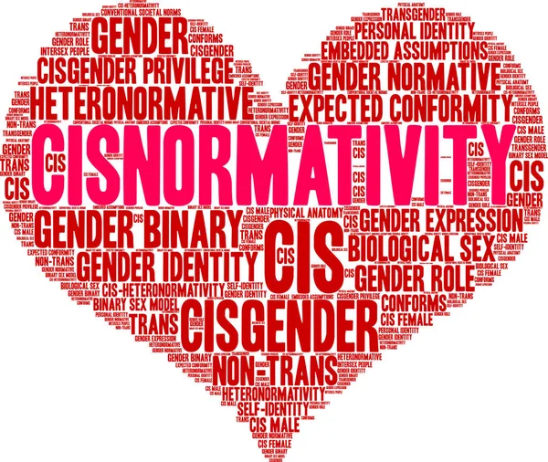 Bodily Autonomy Word Cloud White Background Stock Vector Image by ...