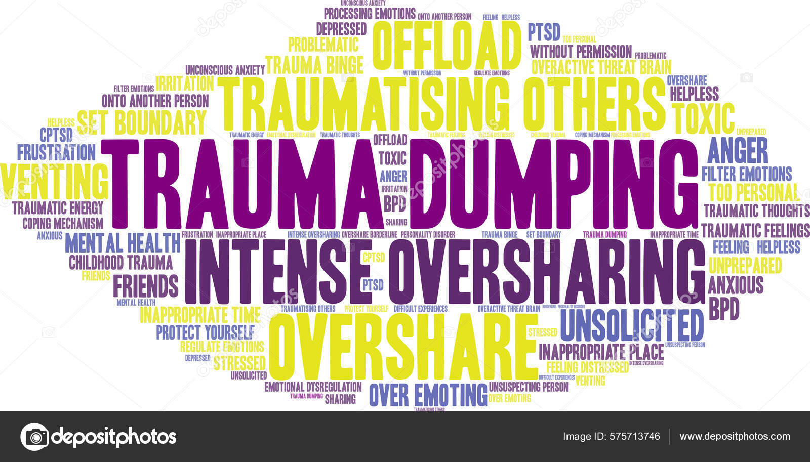 Trauma Dumping Wortwolke Auf Weißem Hintergrund Stock-Vektorgrafik von ...