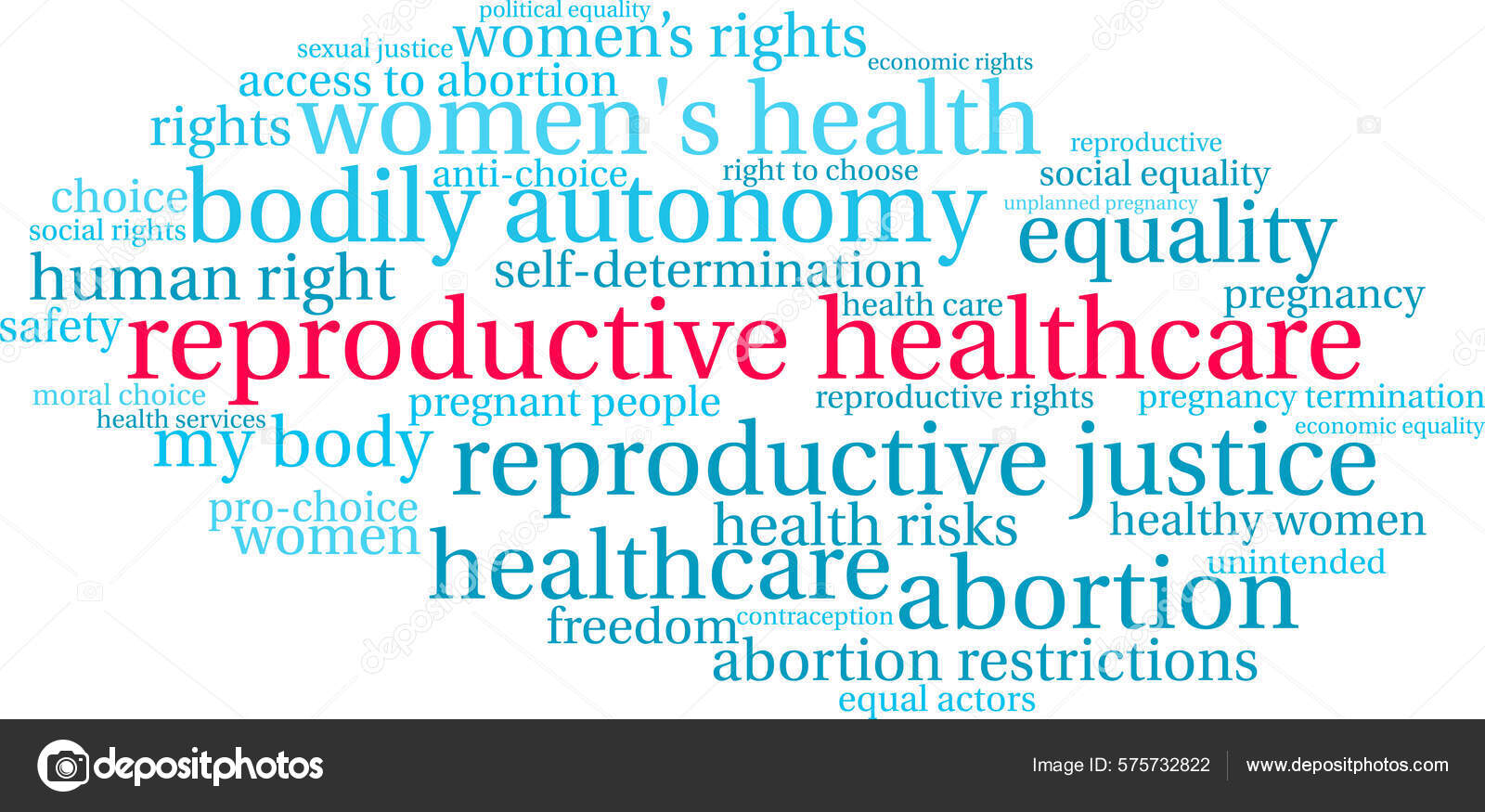 Reproductive Healthcare Word Cloud White Background Stock Vector Image ...