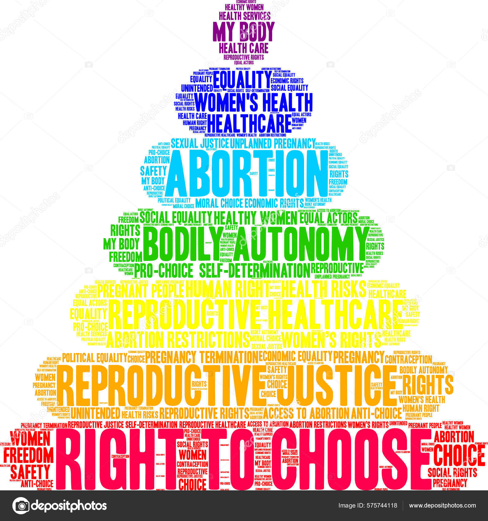 Right Choose Word Cloud White Background Stock Vector Image by ©arloo ...