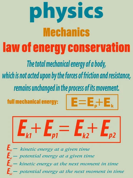 Total Energy Formula Physics