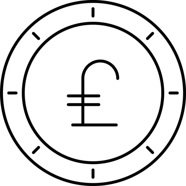Gbp Symbol