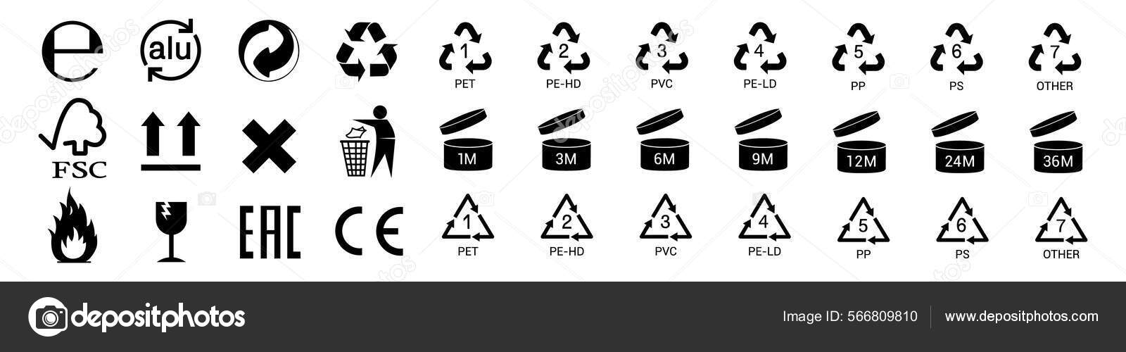 Packaging Icons Recycling Symbols Standard Signs Certification Mark Set ...
