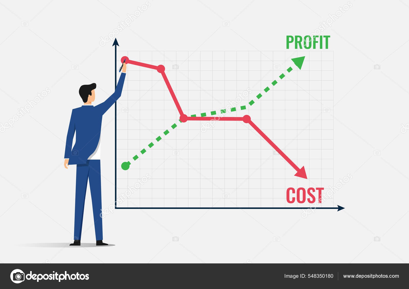 Business Concept Businessman Drawing Graphs Cost Profit Vector ...