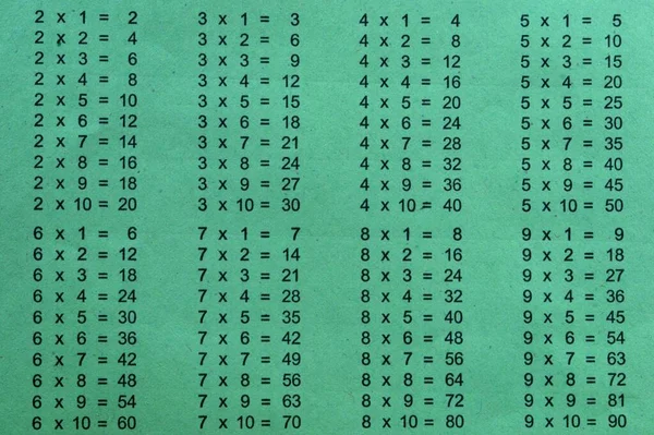 Scores at school Stock Photos, Royalty Free Scores at school Images ...