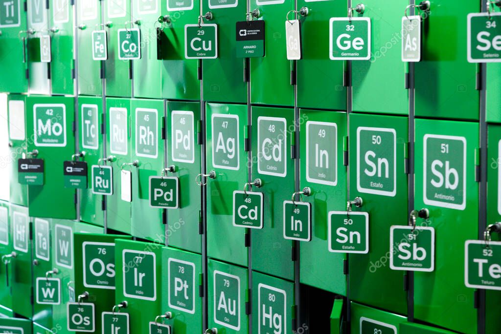 puertas del gabinete decoradas con la tabla periódica de elementos con ...