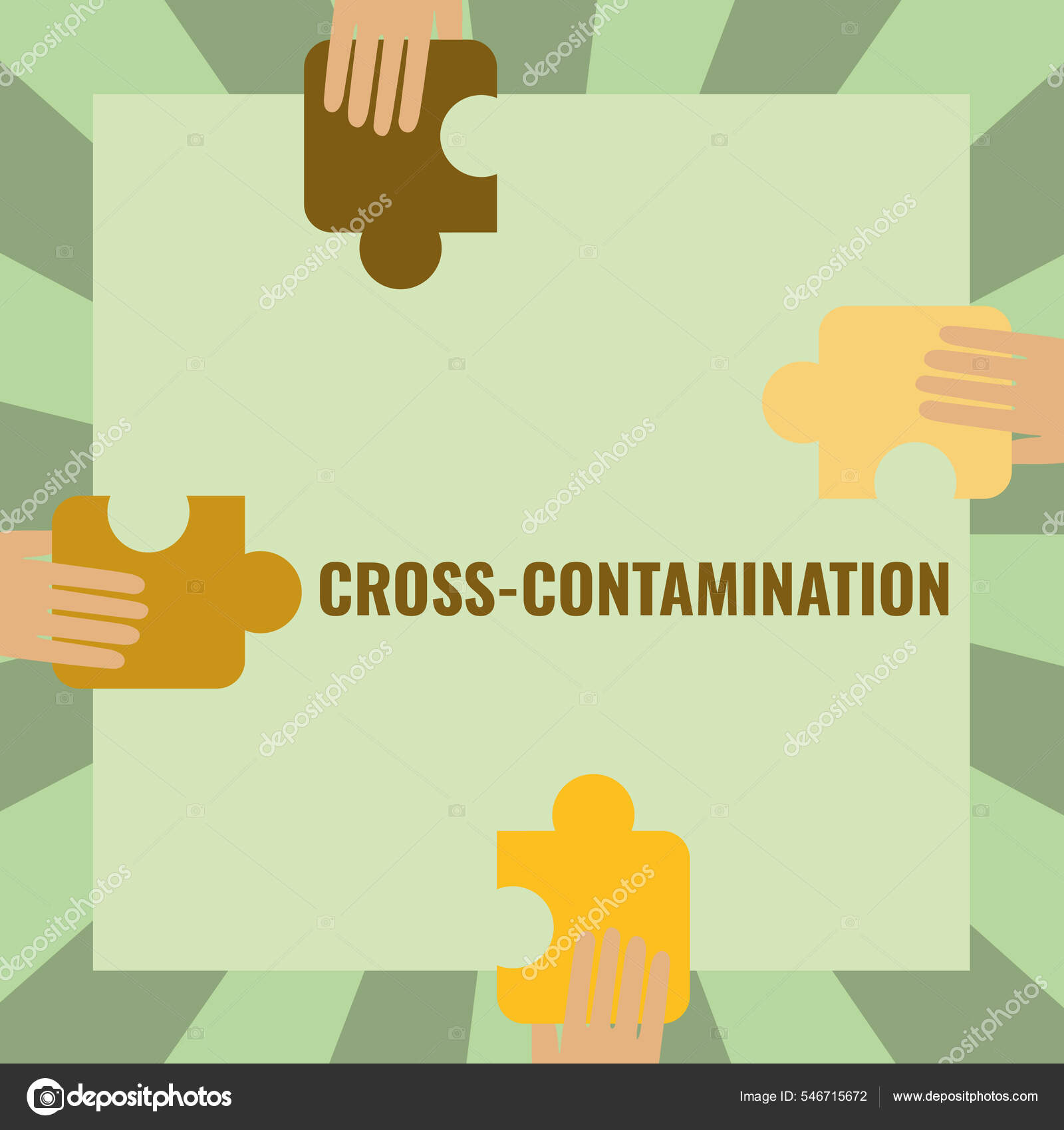 Writing displaying text Cross Contamination. Conceptual photo ...