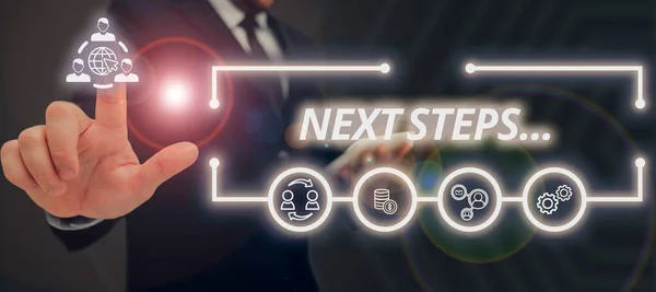 Sign displaying Next Steps, Conceptual photo Following Moves Strategy ...