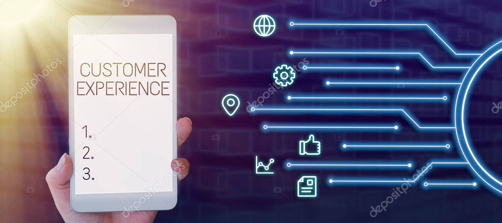 Escribir mostrando texto Experiencia del clienteInteracción entre el ...