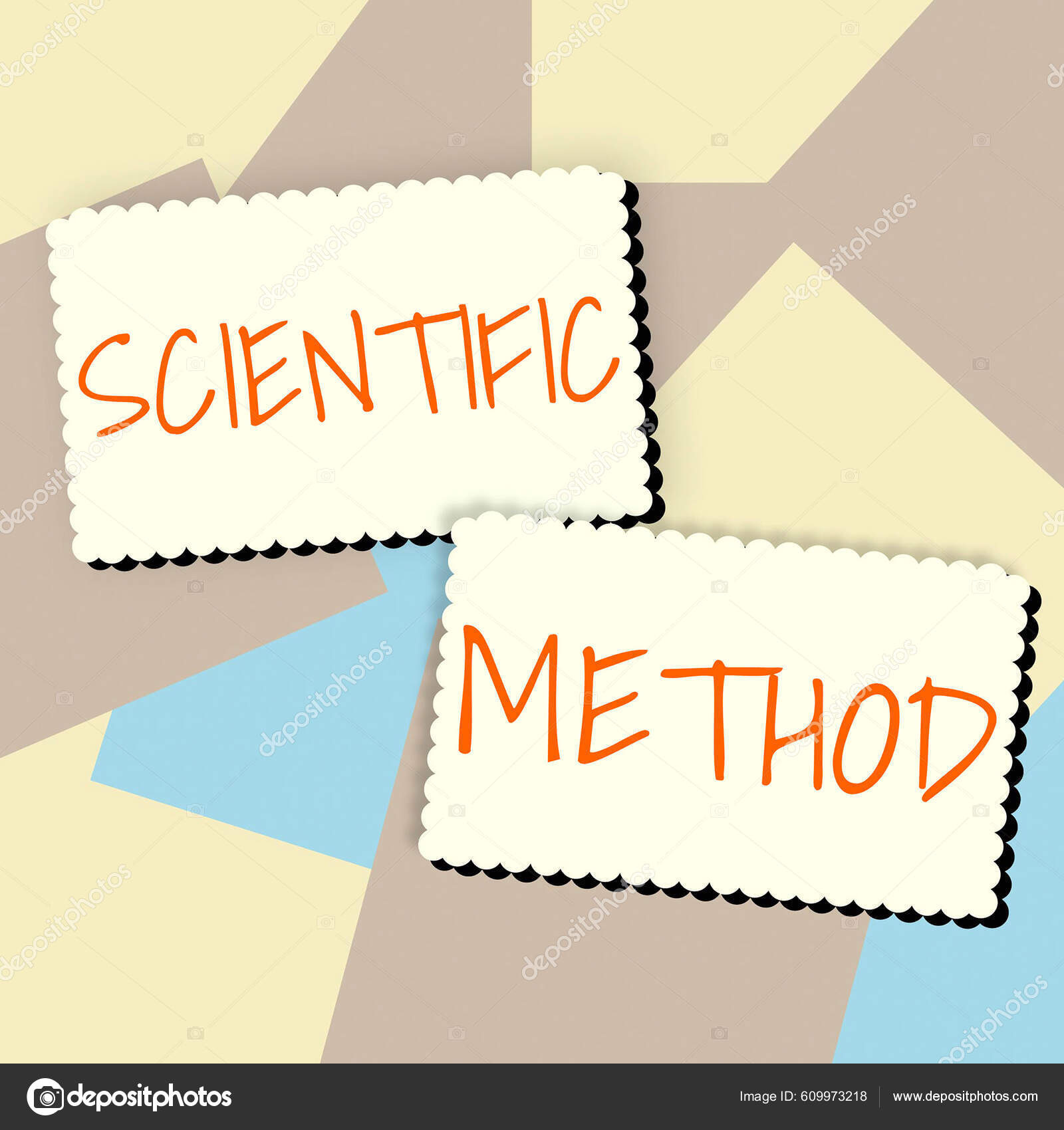 Hand Writing Sign Scientific Methodprinciples Procedures Logical Hunt ...