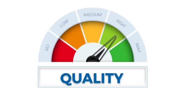 Word Quality Meter Speedometer Which Measures Level Quality Animated ...