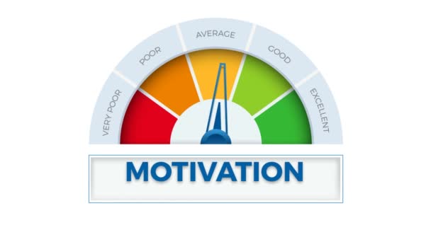 Excellent Motivation Meter Speedometer Which Measures Level Motivation ...