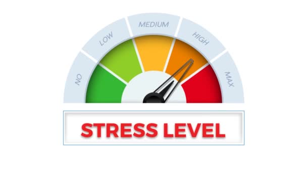 Word Stress Level Meter Speedometer Which Measures Level Stress ...