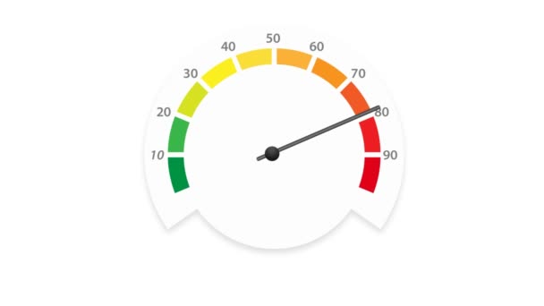 2,876 Speedmeter Videos, Royalty-free Stock Speedmeter Footage ...