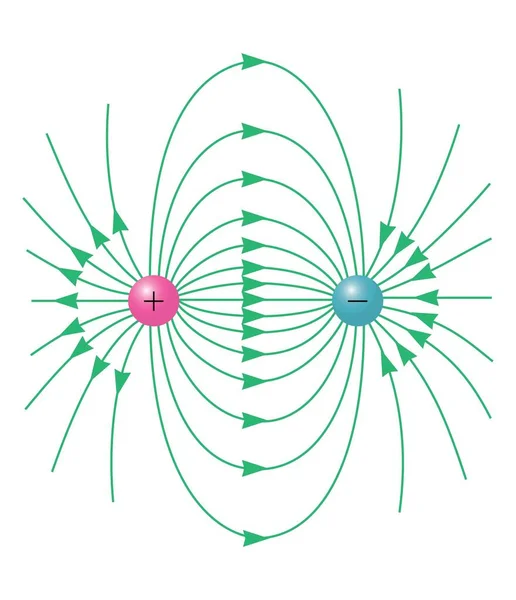 613 Electromagnetism Vector Images | Depositphotos