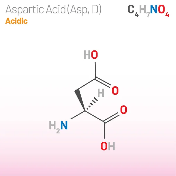 Aspartic Acid (Asp, D) amino acid molecule. (Chemical formula C4H7NO4 ...