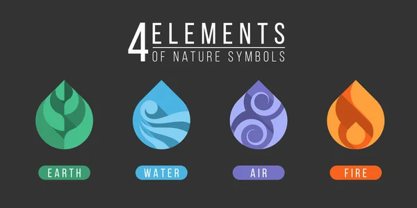 Four Elements Of Nature Symbols
