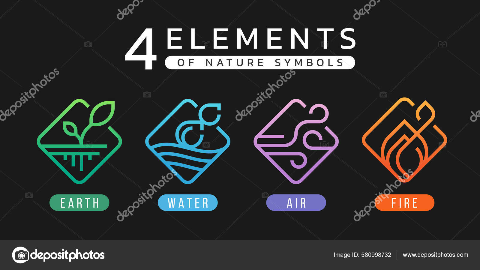 4 Elements Symbols 70+ 4 Elements Logo Stock Illustrations,