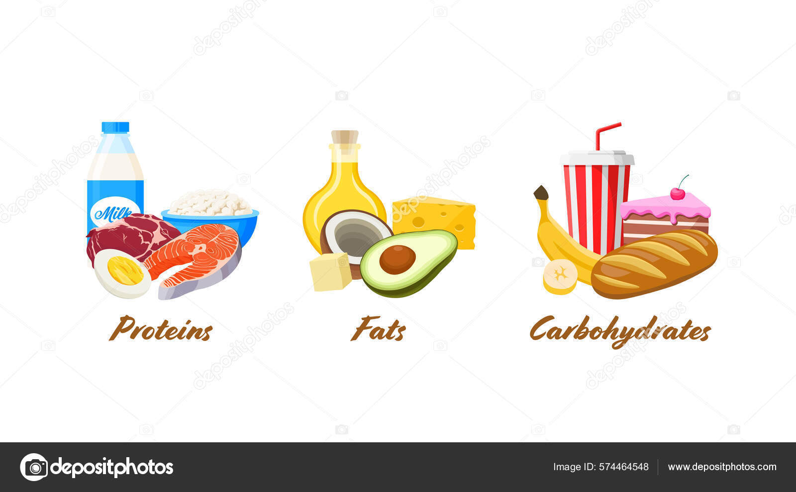 Fatty Foods Cartoon