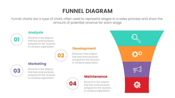 Infographic Funnel Chart Concept Slide Presentation Point List Funnels ...