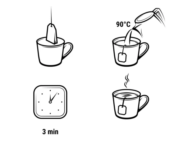 Tea Brewing Icons Preparing Teabag Tea Brew Instructions Vector Cup ...