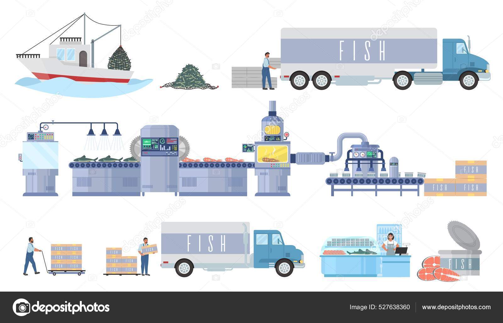 Seafood production process vector infographic. Commercial fishing ...