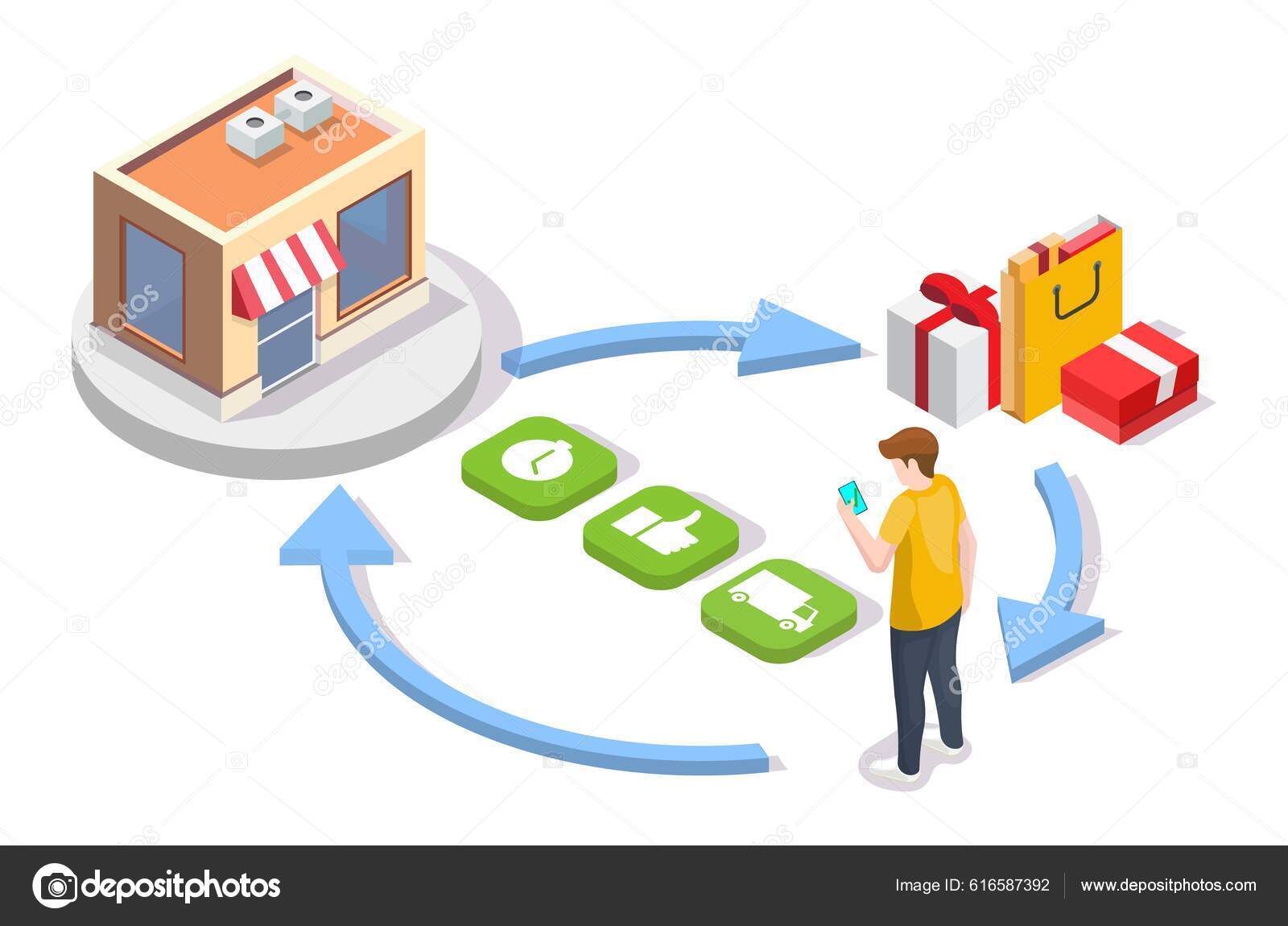 Product Exchange Return Policy Vector Purchase Refunding Isometric ...