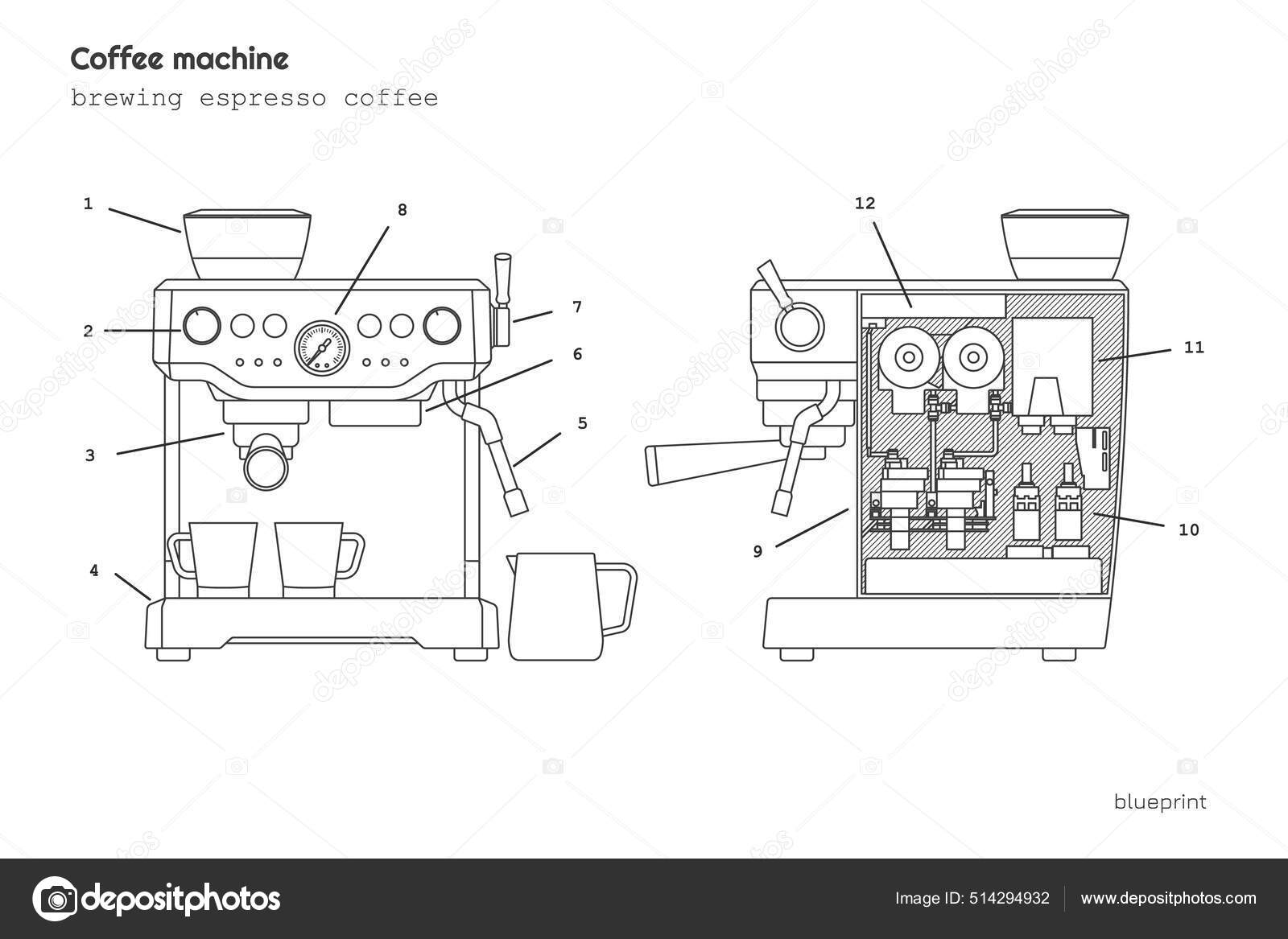 浓缩咖啡咖啡机蓝图。咖啡机的草图。工业线性概念。孤立的家用设备图库矢量图作者：© Shain 514294932