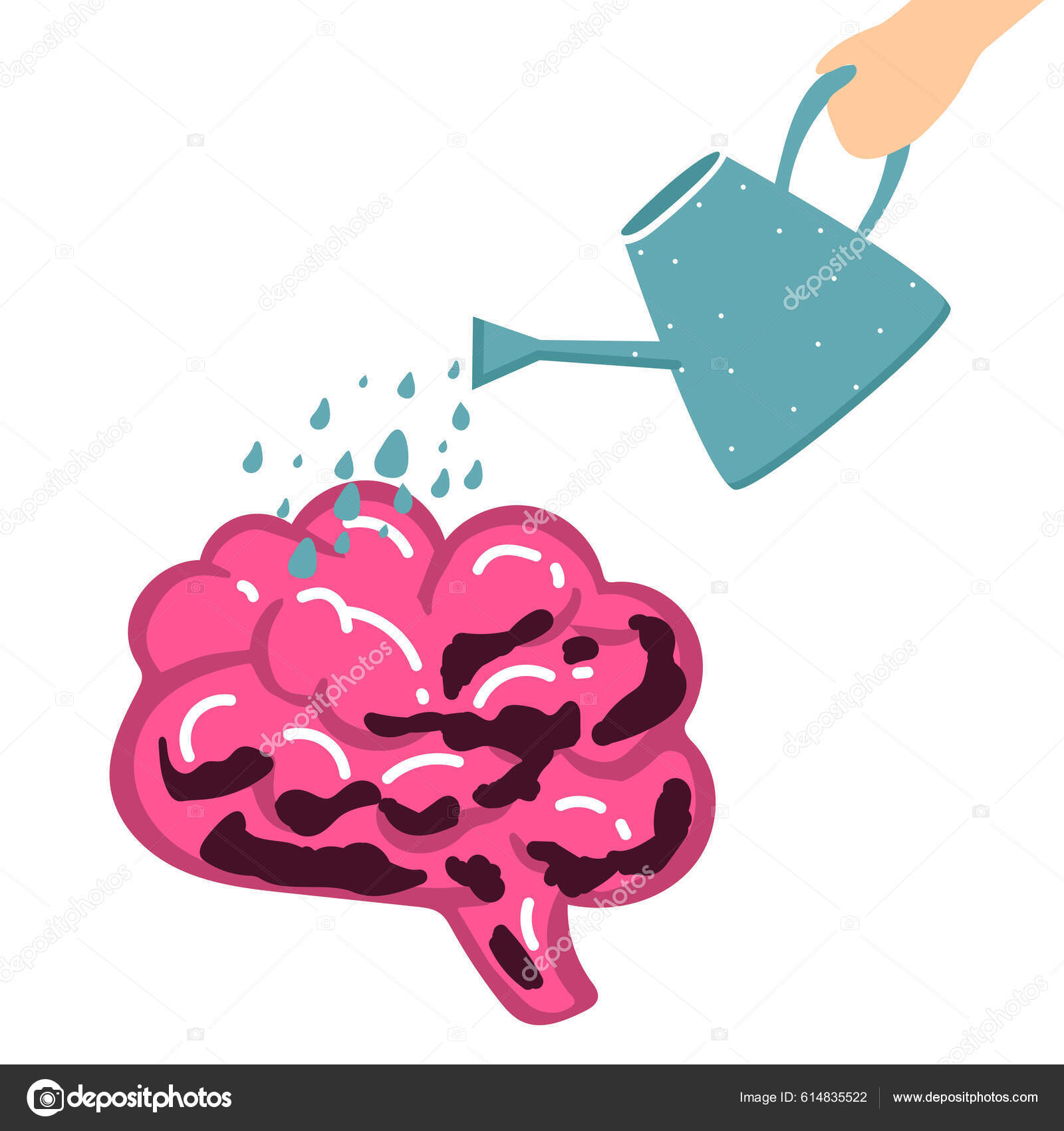 Clear Your Mind Recover Focus Increase Your Creative Thinking Capacity ...