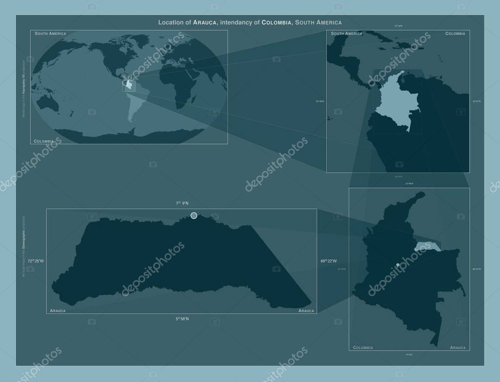 Arauca, intendencia de Colombia. Diagrama que muestra la ubicación de ...