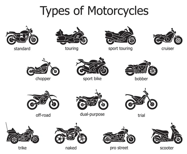 100,000 Rodzaje motocykli Vector Images | Depositphotos