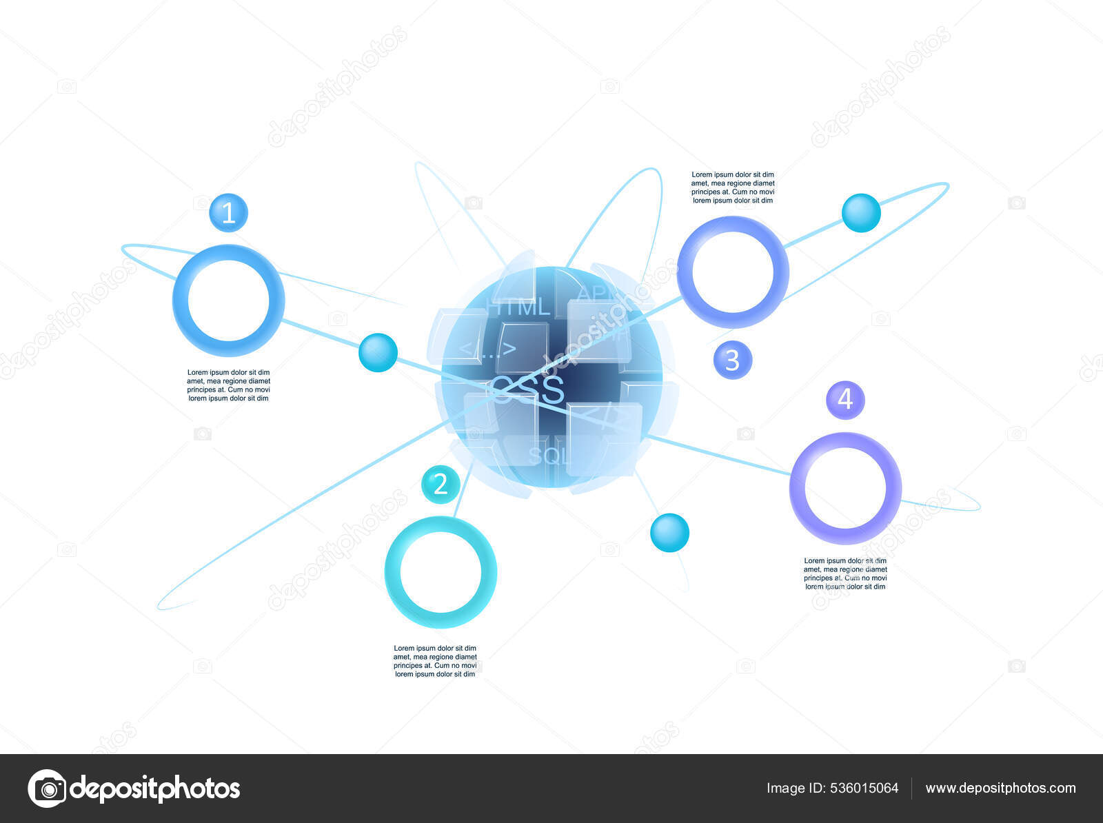 Back End Development Infographic Chart Design Template Server Side ...