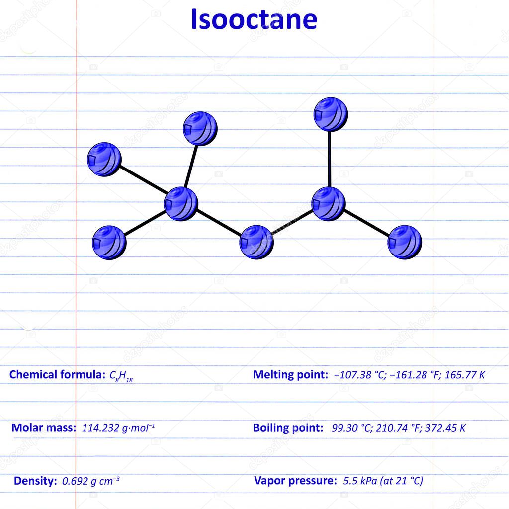El 2,2,4-trimetilpentano, también conocido como isooctano o iso-octano ...