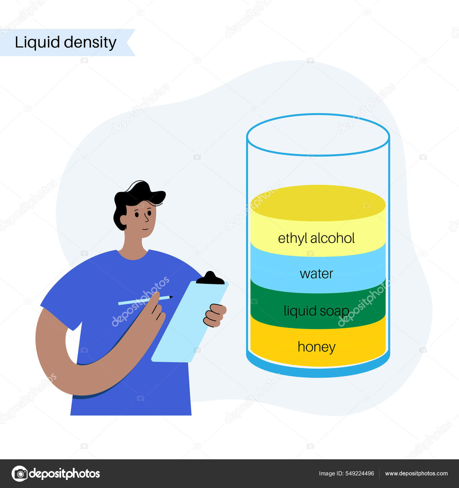 Liquid density experiment Stock Vector by ©Pikovit 549224496