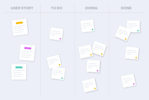 Scrum Board Methodology Meeting Process Cards Tasks Whiteboard Teamwork ...