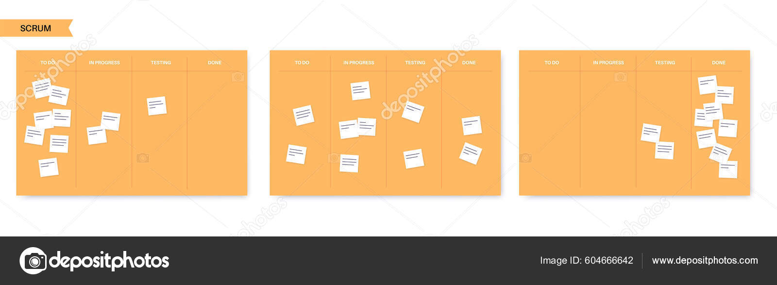 Scrum Board Methodology Meeting Process Cards Tasks Whiteboard Teamwork ...