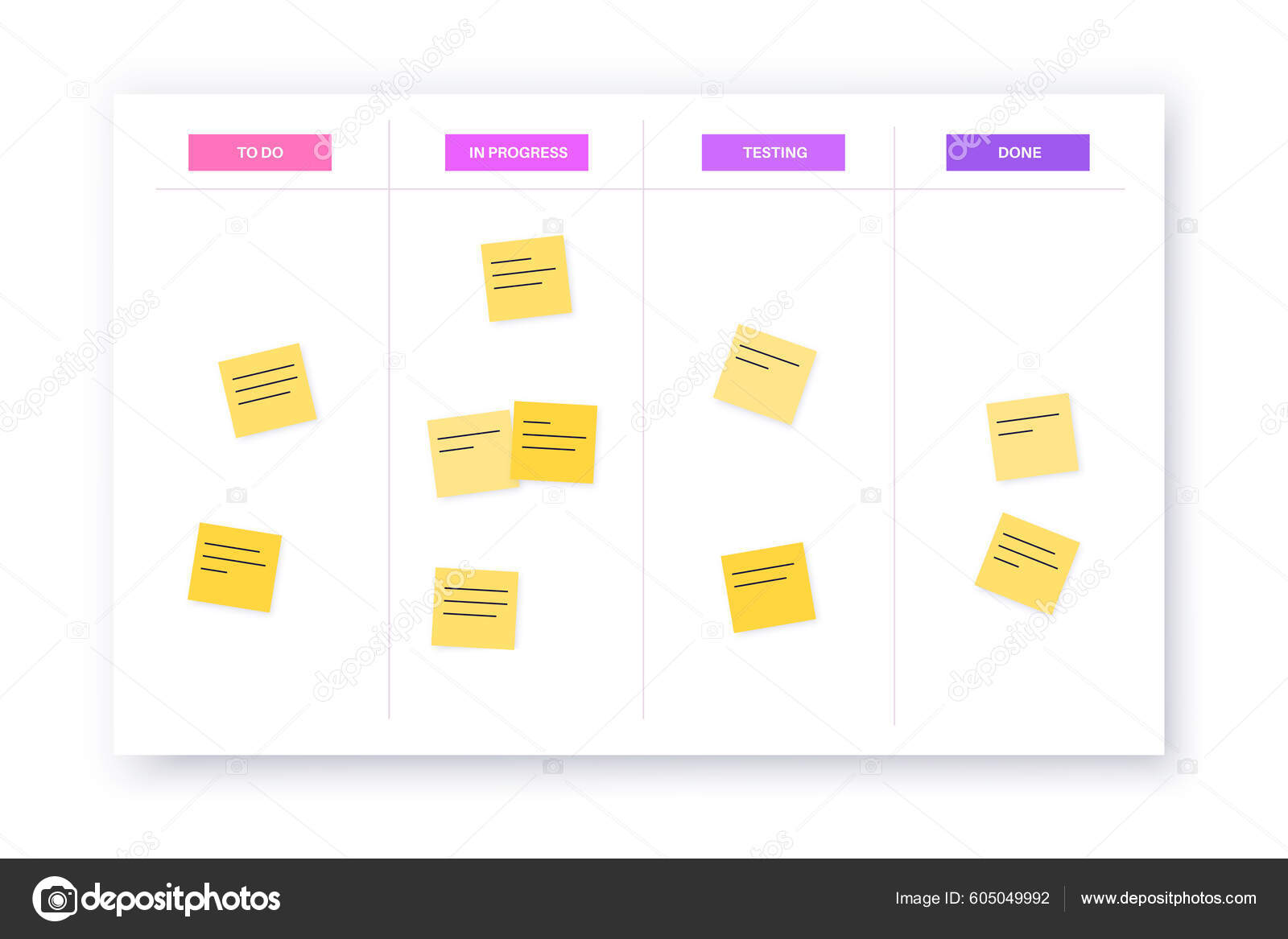Kanban Board Methodology Meeting Process Cards Tasks Whiteboard ... Kanban Board Methodology Meeting Process Cards Tasks Whiteboard ...