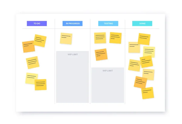 Kanban Board Methodology Meeting Process Cards Tasks Whiteboard ...