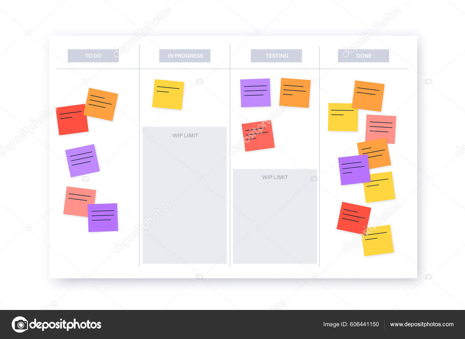Kanban Board Methodology Meeting Process Cards Tasks Whiteboard ...