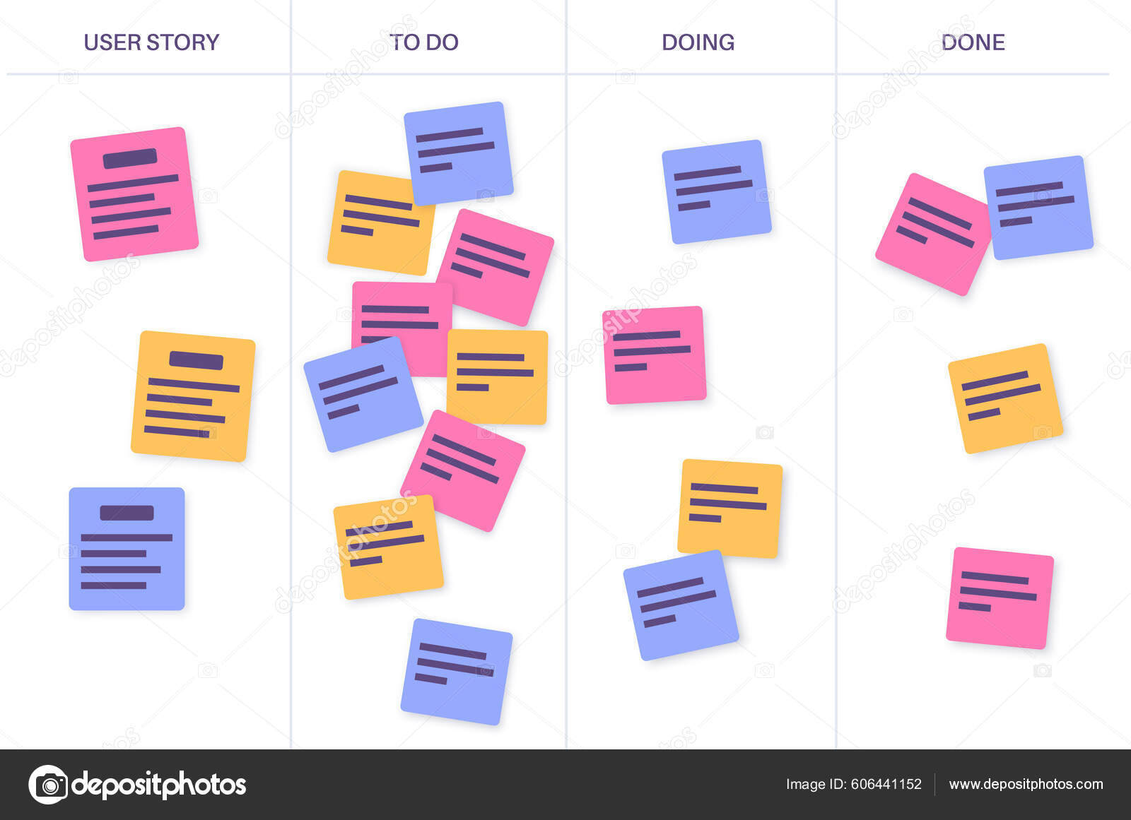 Scrum Board Methodology Meeting Process Cards Tasks Whiteboard Teamwork ...