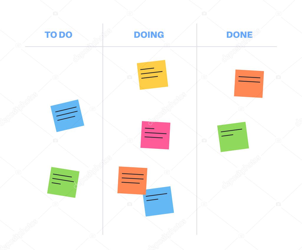 Kanban board methodology. Meeting process, cards with tasks on ...
