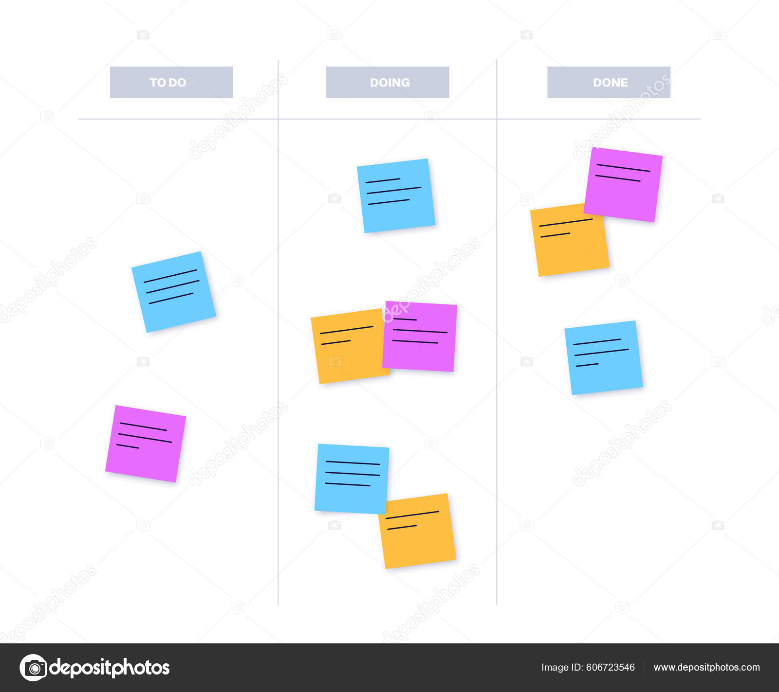 Kanban Board Methodology Meeting Process Cards Tasks Whiteboard ...