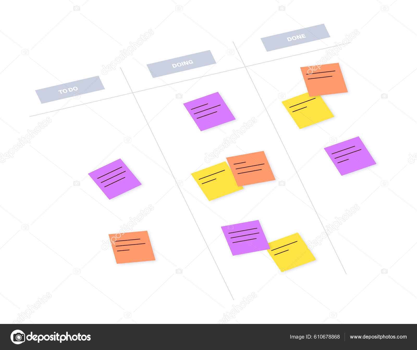 Kanban Board Methodology Meeting Process Cards Tasks Whiteboard ...