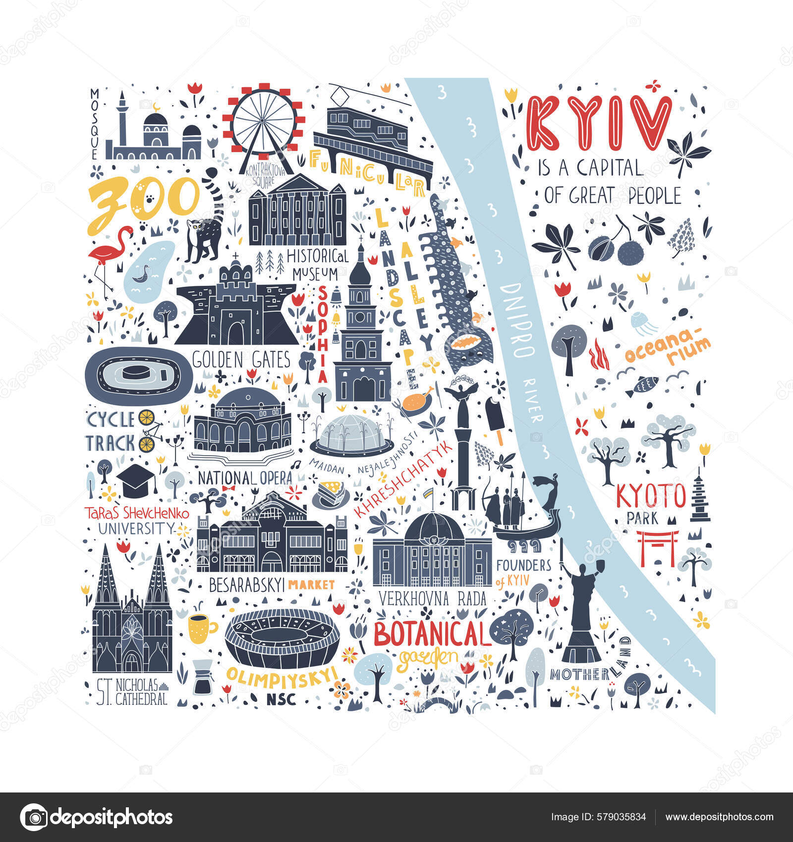 Mapa Ilustrado Kiev Con Atracciones Turísticas Símbolos Ilustración Con ...