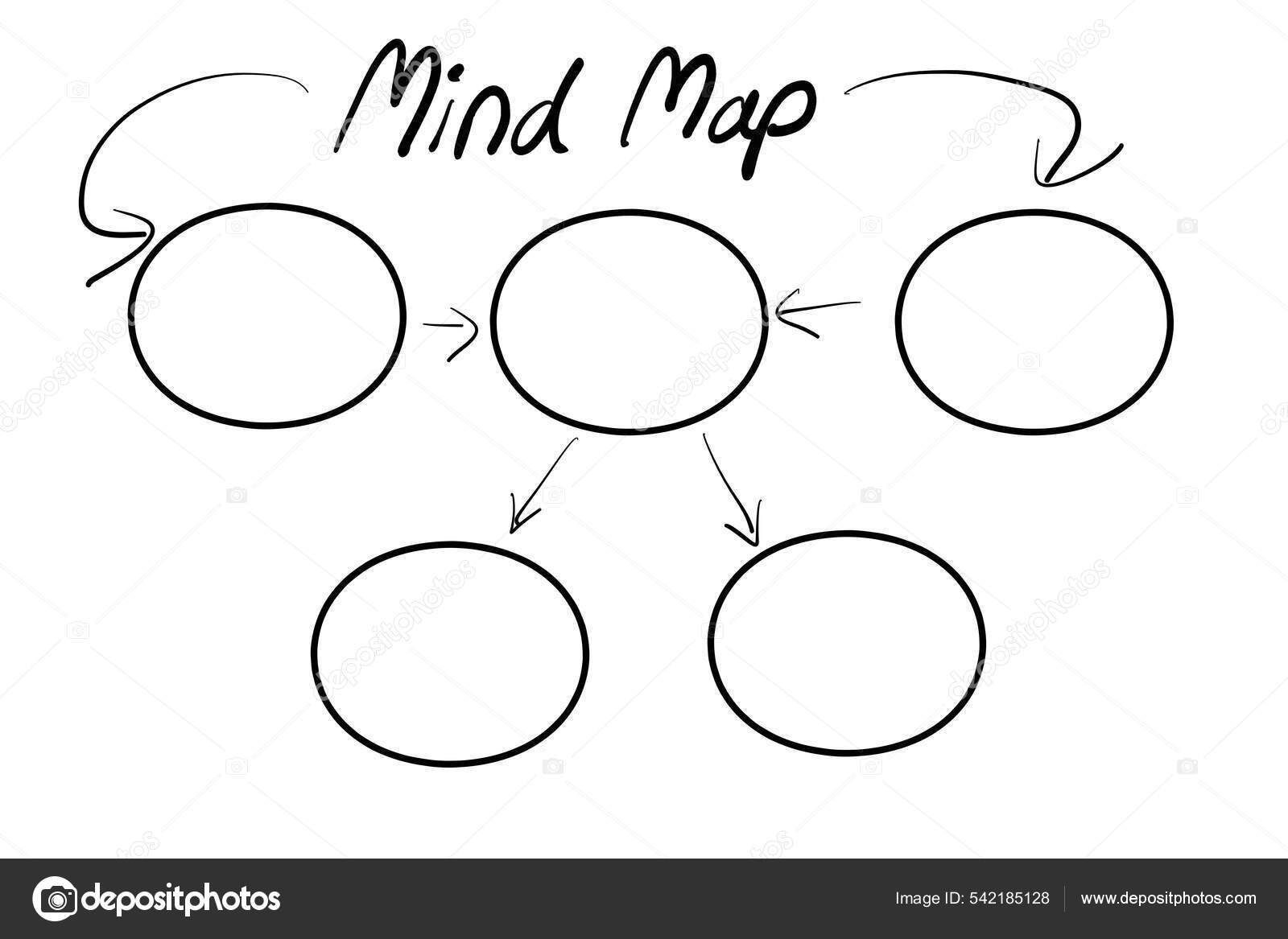 Mind Map Thought Bubbles Illustration — Stock Photo © SinaEttmer #542185128