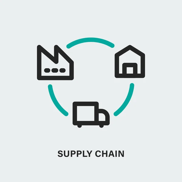 Supply chain network Stock Photos, Royalty Free Supply chain network ...
