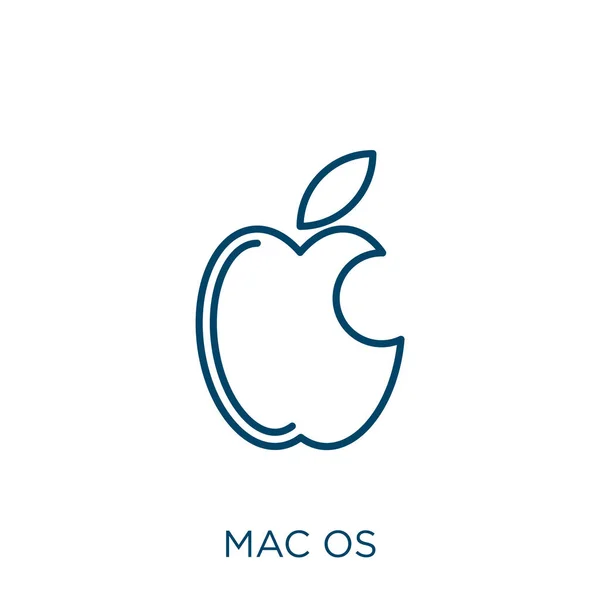 Mac os fotos de stock, imágenes de Mac os sin royalties | Depositphotos