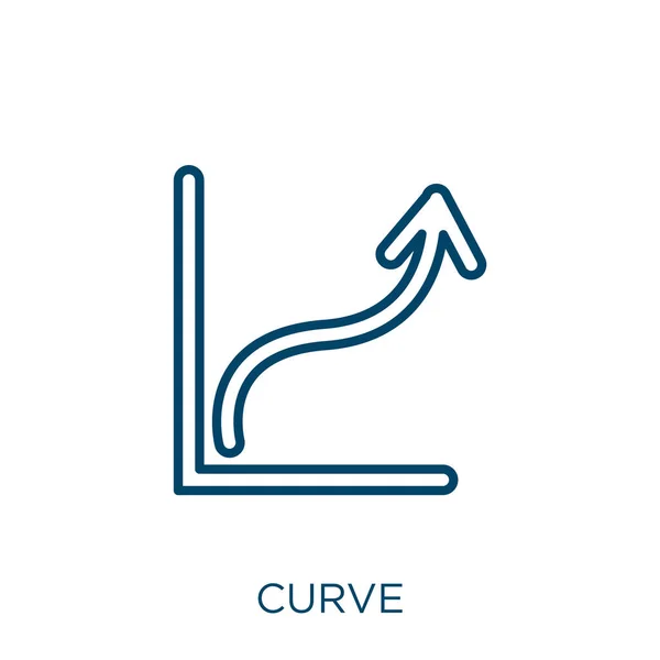 Imágenes de Curva de corte, fotos de Curva de corte sin royalties ...